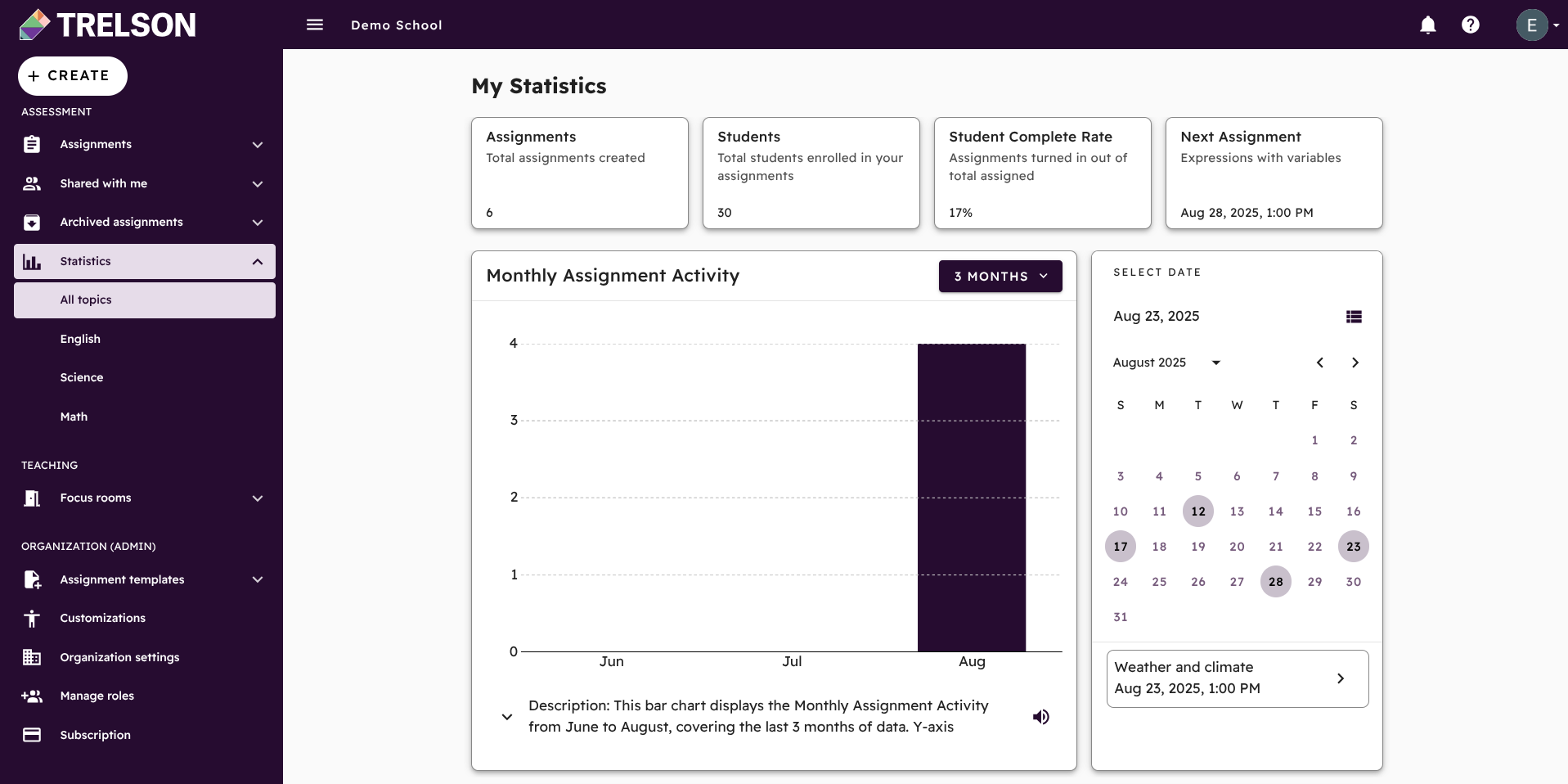 See statistics of student activity and assignments – Trelson Helpdesk